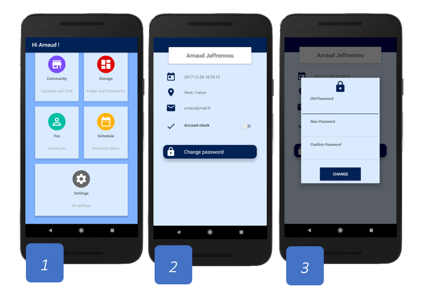 STUDYFLOW | Hypejaff